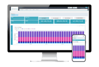 Unified Treasury Management: Core Solution by Treasury Curve