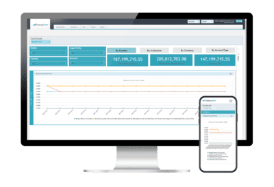 Our Treasury Management Solutions | Treasury Curve